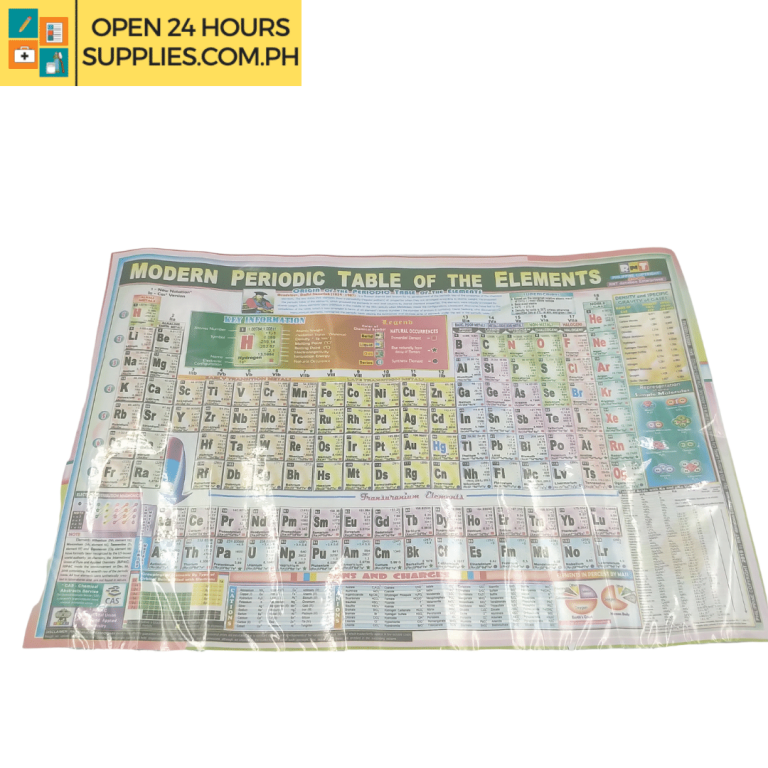 Periodic Table of Elements - Small - Supplies 24/7 Delivery